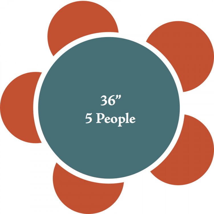 36'' Round Tables (Seats 5 People) - High Line Event Rentals Corp ...